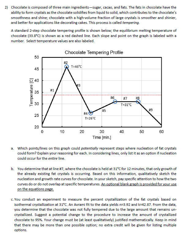 2) Chocolate is composed of three main | Chegg.com