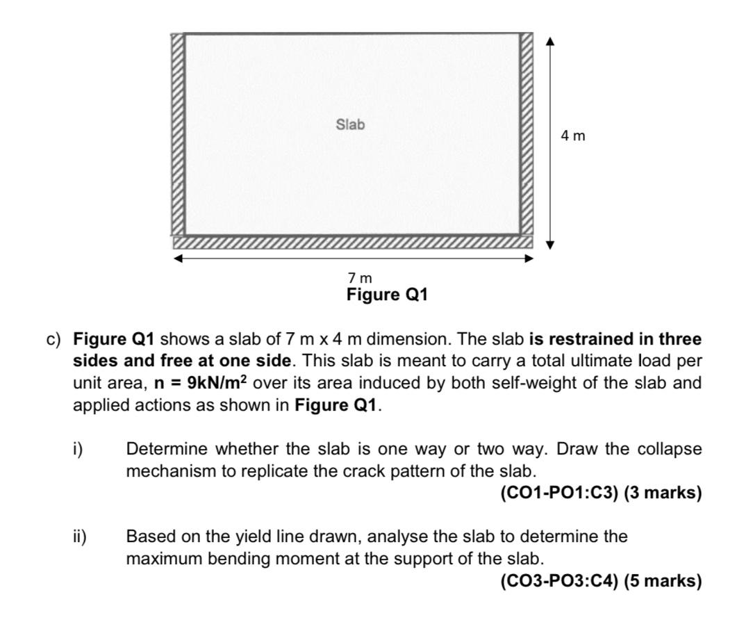 Solved c) Figure Q1 shows a slab of 7 m×4 m dimension. The | Chegg.com