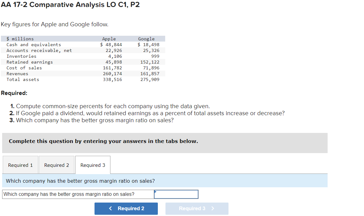Solved AA 17-2 Comparative Analysis LO C1, P2 Key figures | Chegg.com