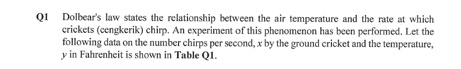 Solved Q1 Dolbear's law states the relationship between the | Chegg.com