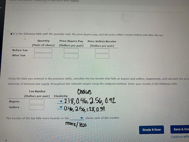 Solved Aplia Homework: Elasticity of Demand and Supply The | Chegg.com