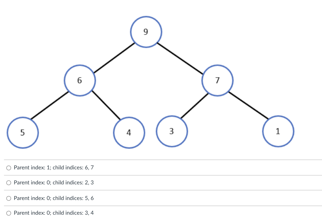 Solved Data Structure 5. Which array stores the following | Chegg.com