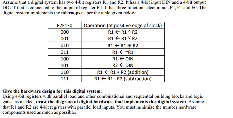Solved Assume that a digital system has two 4-bit registers | Chegg.com