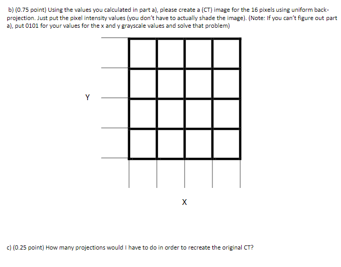 Solved The expected scanning grayscale values from part a in | Chegg.com