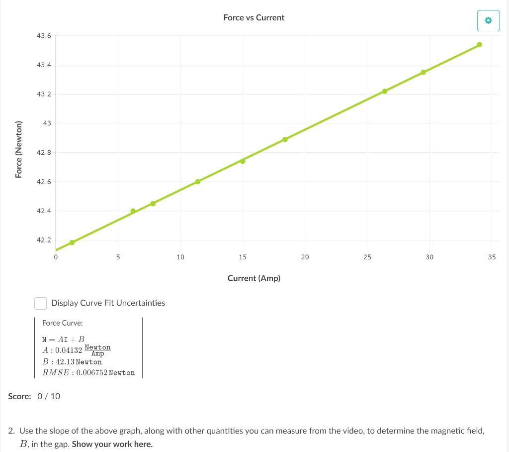 Solved Measure B Field Using Magnetic Force We can compare | Chegg.com