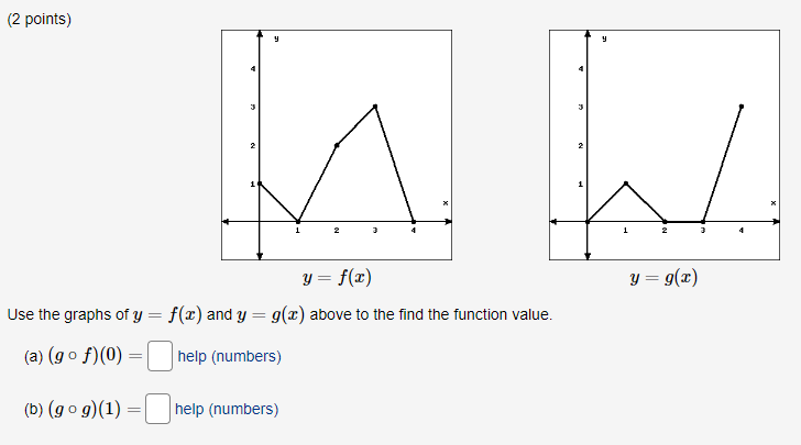 Solved (2 points) y=f(x)y=g(x) Use the graphs of y=f(x) and | Chegg.com