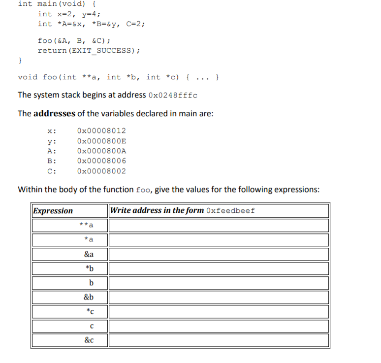 int main (void) { int x-2, y=4 ; int *A-&x, *B=&y, | Chegg.com