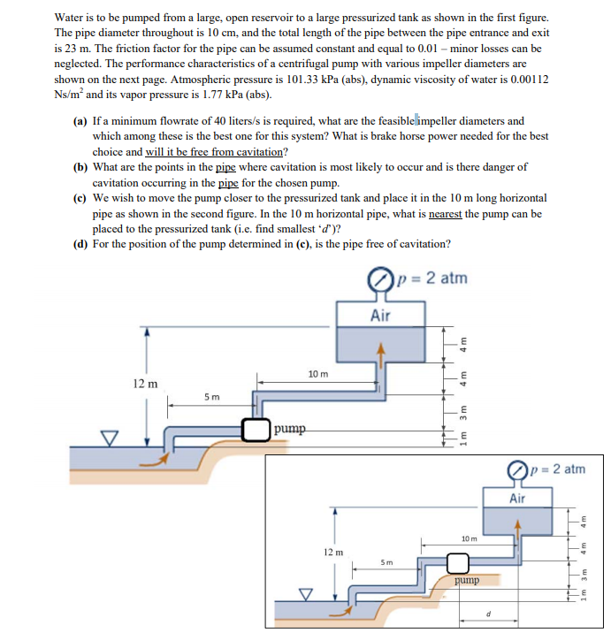 Water is to be pumped from a large, open reservoir to | Chegg.com