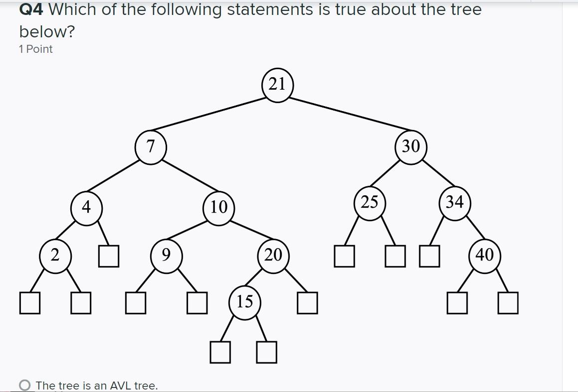 Solved Q4 Which of the following statements is true about | Chegg.com