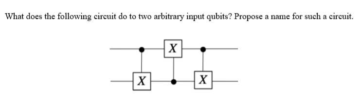 Solved What does the following circuit do to two arbitrary | Chegg.com