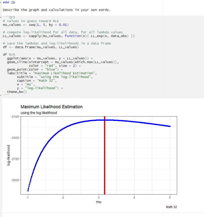 I AM USING R STUDIO. PLEASE SIMPLY LOOK AT | Chegg.com