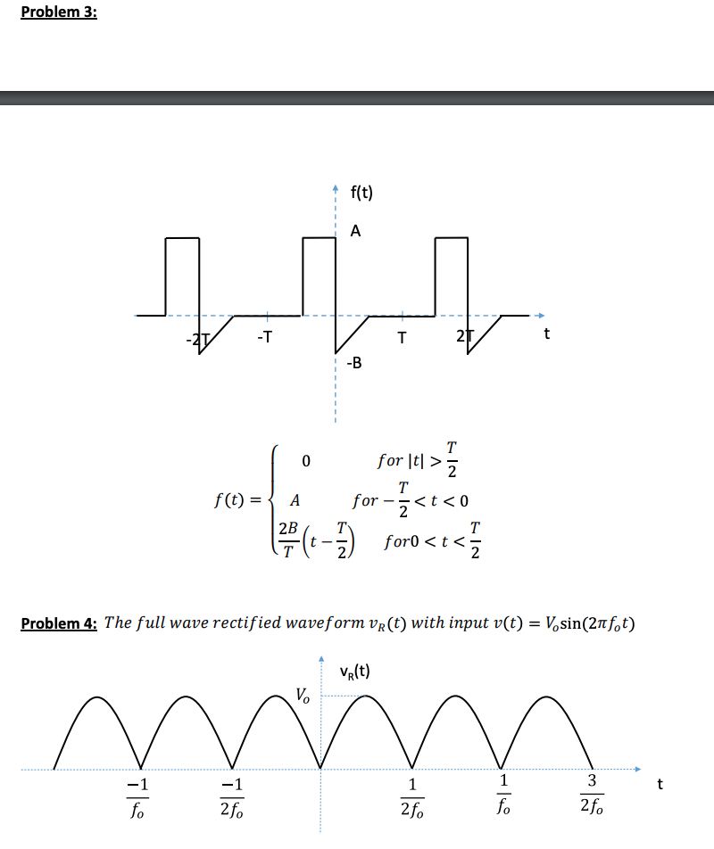 Solved determine the Fourier series expansions of the | Chegg.com