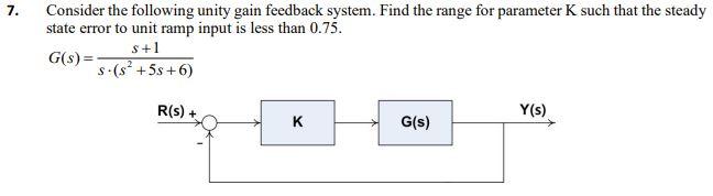 Solved Consider the following unity gain feedback system. | Chegg.com