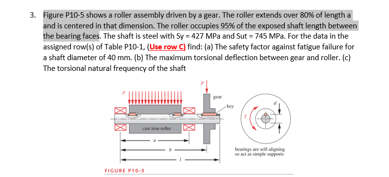 Solved 3. Figure P10-5 shows a roller assembly driven by a | Chegg.com