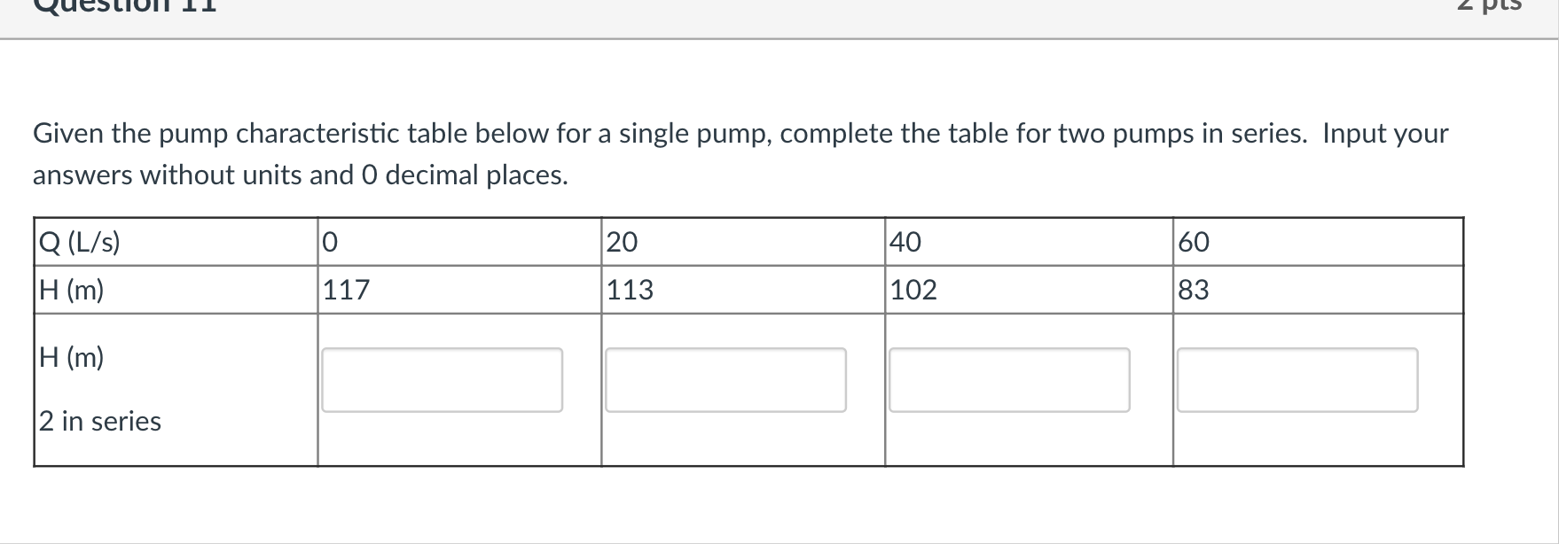 Solved Given the pump characteristic table below for a | Chegg.com