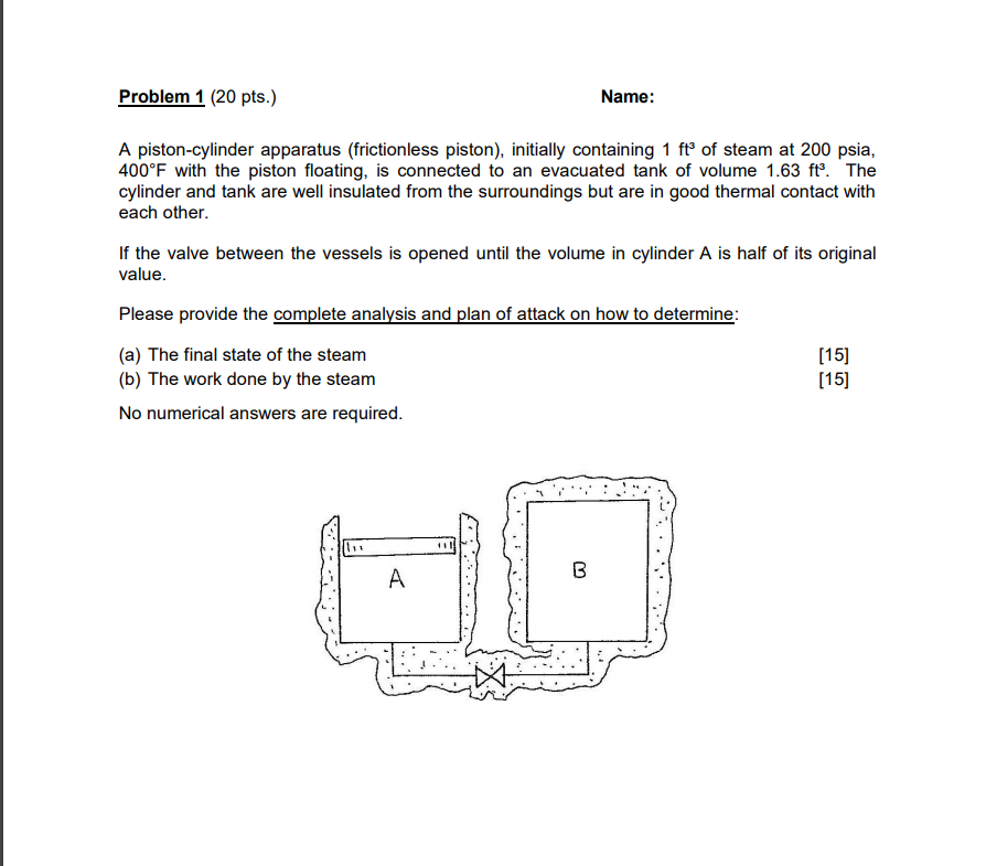 Solved Problem 1 (20 pts.) Name: A piston-cylinder apparatus | Chegg.com