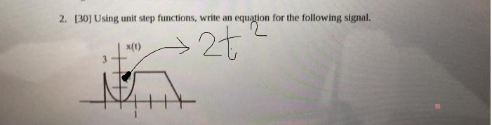 Solved 2 30 Using Unit Step Functions Write An Equation 