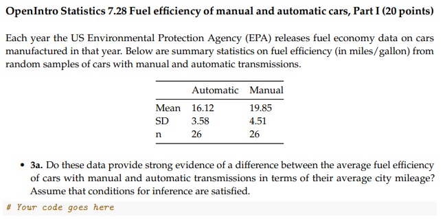 Solved OpenIntro Statistics 7.28 Fuel efficiency of manual | Chegg.com