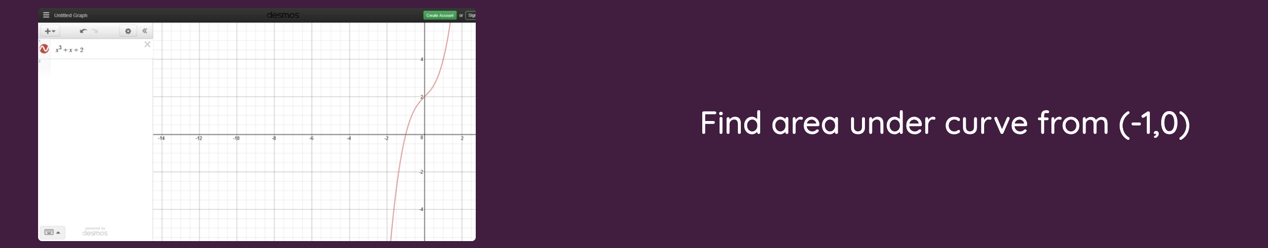 Solved Untitled Graph desmos Create Account of Sigr