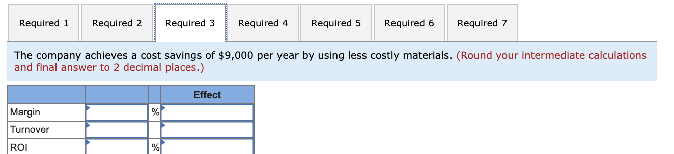 Solved The company had average operating assets of $502,000 | Chegg.com