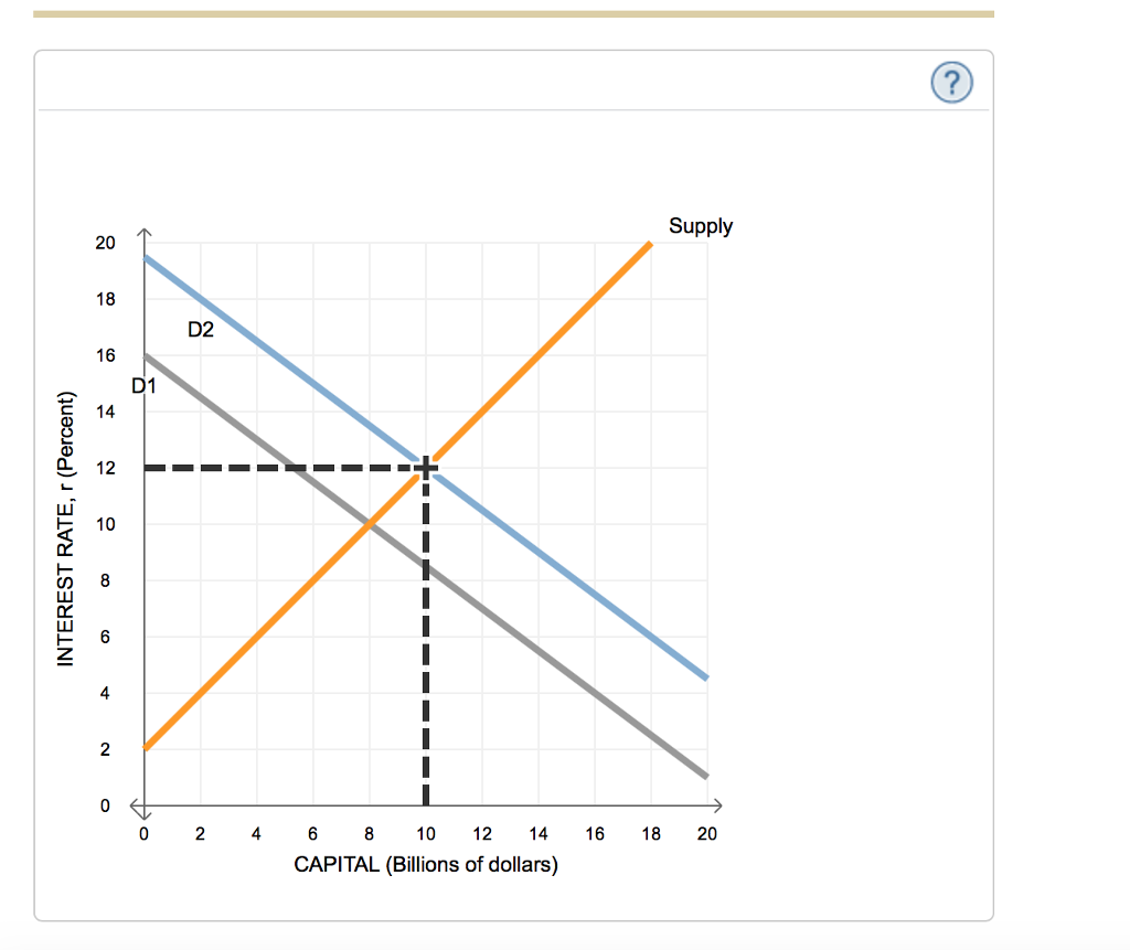Solved The real risk-free rate (r*) is 2.80% and is expected | Chegg.com