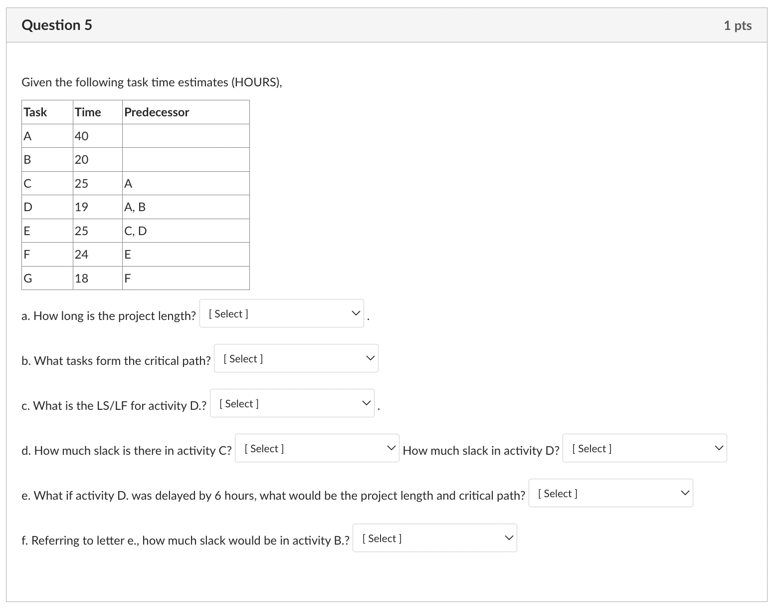 Solved Question 5 1 pts Given the following task time | Chegg.com Solved Question 5 1 pts Given the following task time | Chegg.com