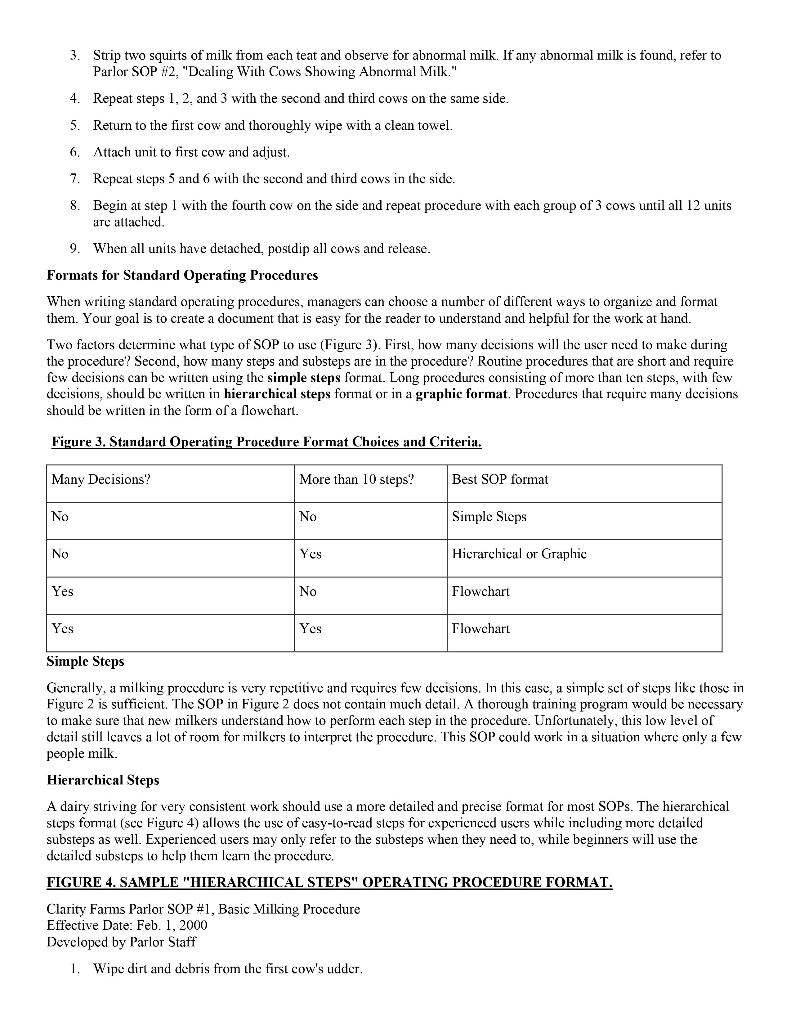 Solved Standard Operating Procedures: A Writing Guide | Chegg.com