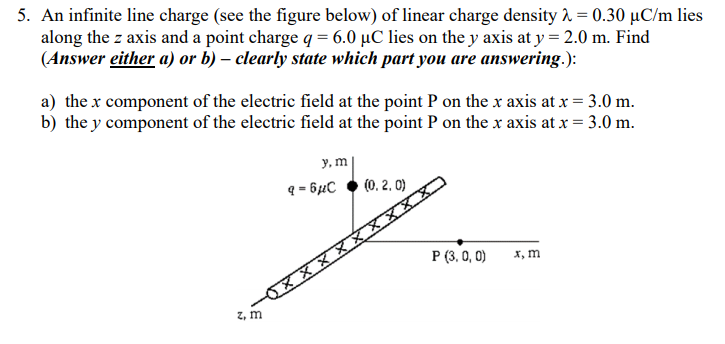 Solved 5. An infinite line charge (see the figure below) of | Chegg.com