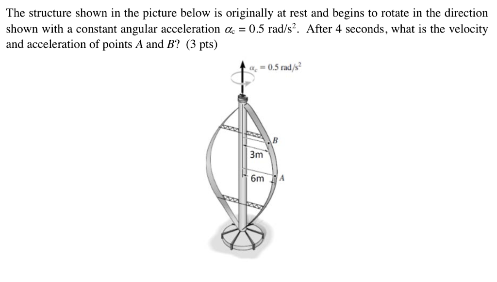 Solved The structure shown in the picture below is | Chegg.com