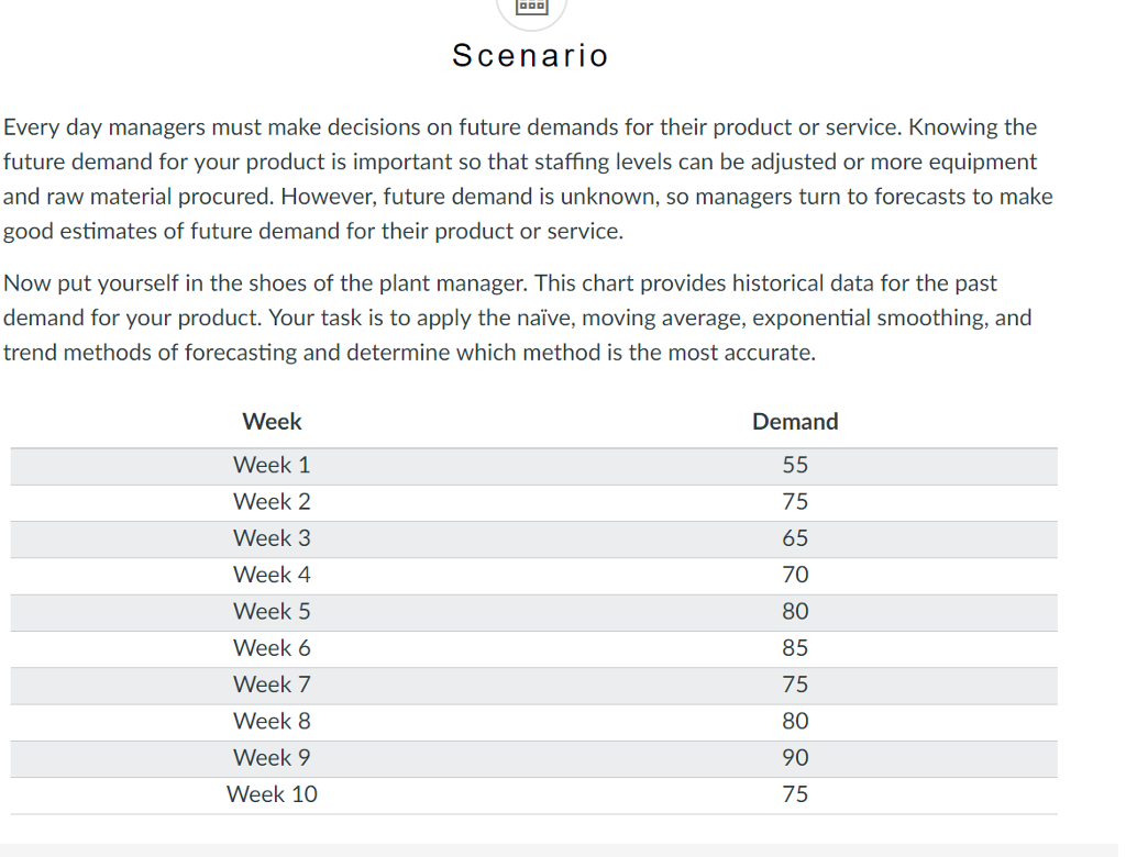 Solved Scenario Every day managers must make decisions on | Chegg.com