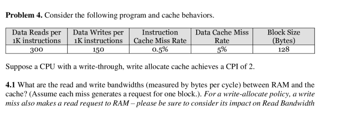 Solved Problem 4. Consider the following program and cache | Chegg.com