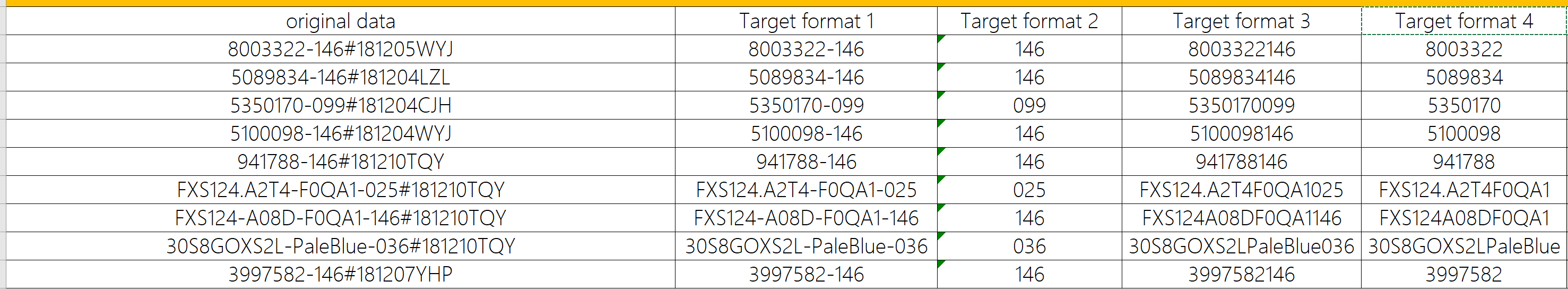 Solved How to achieve the effect of target format 2, 3, 4 by | Chegg.com