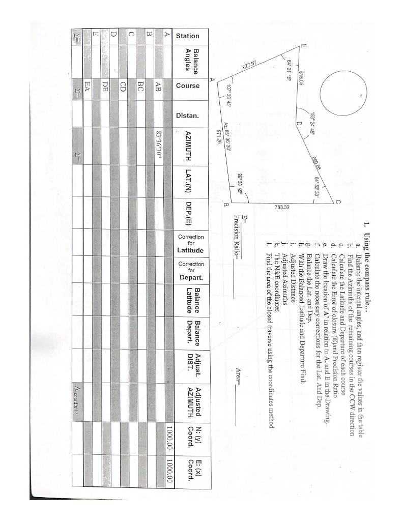 1. Using the compass rule... a. Balance the internal | Chegg.com