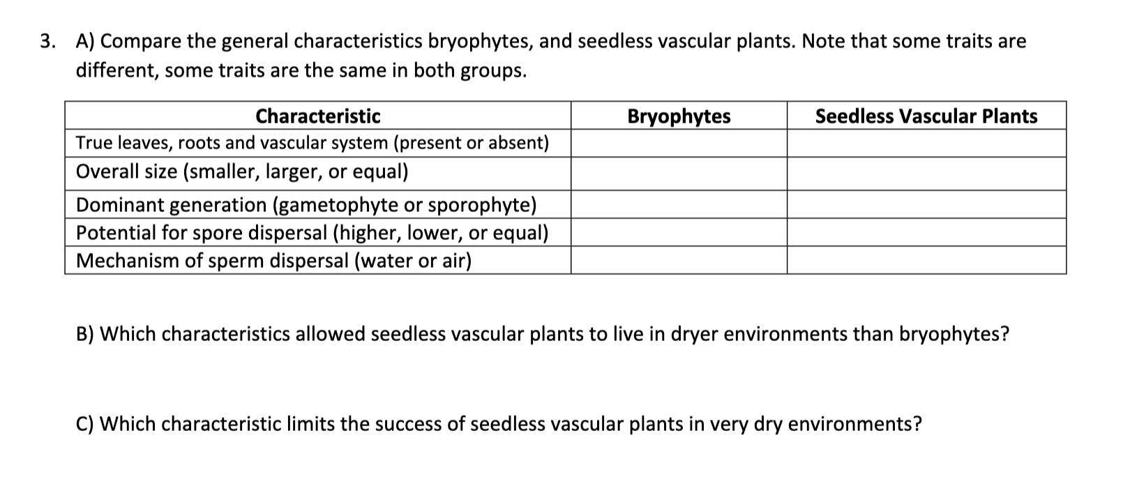 Solved 3. A) Compare the general characteristics bryophytes, | Chegg.com