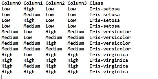 Calculate Entropy and Information gain manually? | Chegg.com