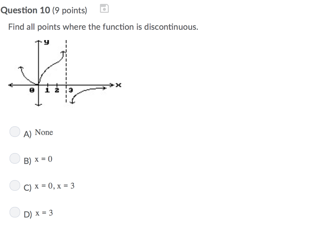 Solved Question 10(9 points) Find all points where the | Chegg.com