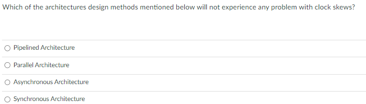 Solved Which of the architectures design methods mentioned | Chegg.com
