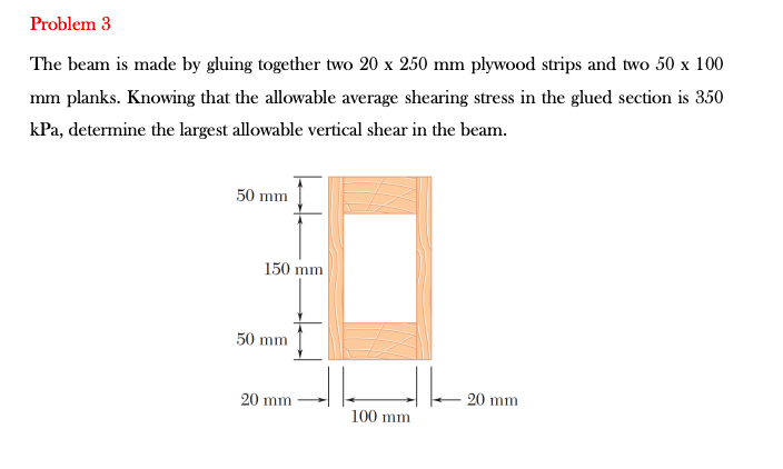 Solved Problem 3 The beam is made by gluing together two 20 | Chegg.com