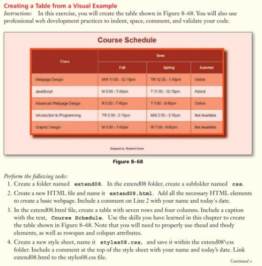 Creating a Table from a Visual Example Instructions: | Chegg.com