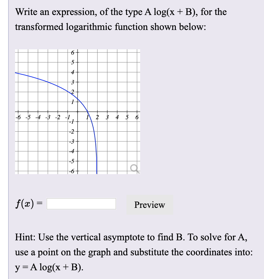 Solved Write an expression, of the type A log(x + B), for | Chegg.com