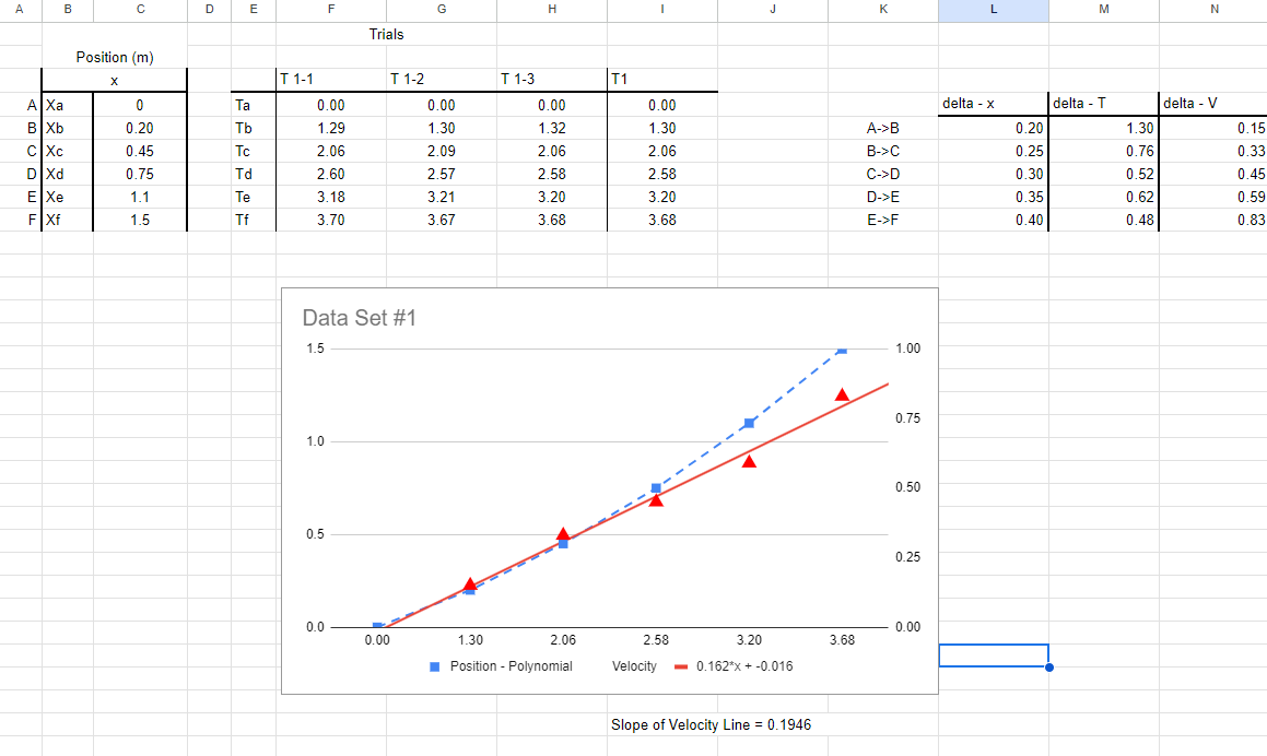 Solved \begin{tabular}{l|r|r|r|l} & | Chegg.com