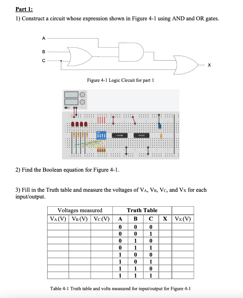 Solved Part 1: 1) Construct a circuit whose expression shown | Chegg.com