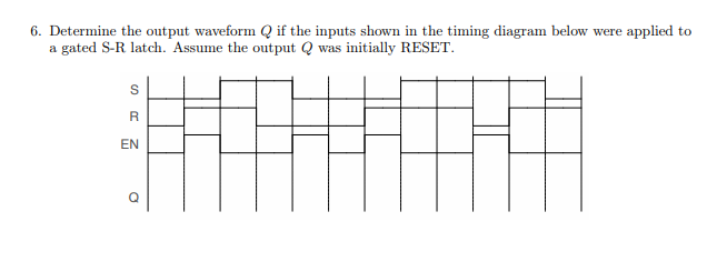 Solved 6. Determine the output waveform Q if the inputs | Chegg.com