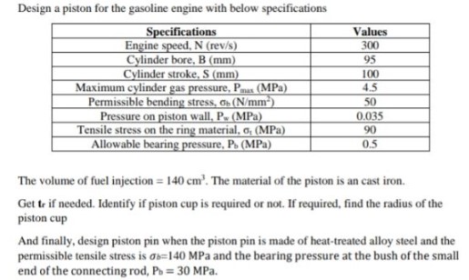 Solved Design a piston for the gasoline engine with below | Chegg.com