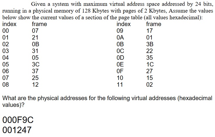 Solved Please provide the solution as well as how to find | Chegg.com