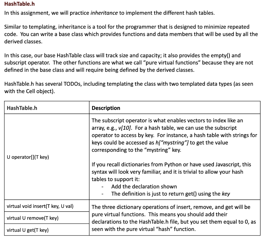 Solved Hash Table.h In this assignment, we will practice | Chegg.com