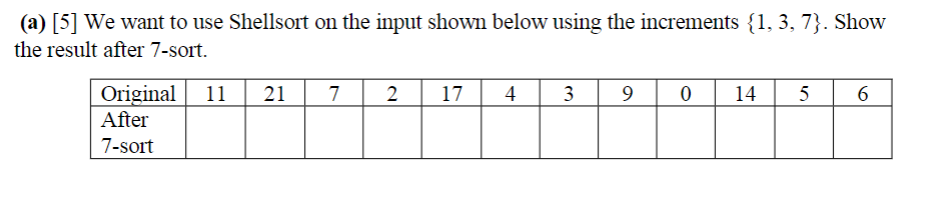 Solved (a) [5] We want to use Shellsort on the input shown | Chegg.com