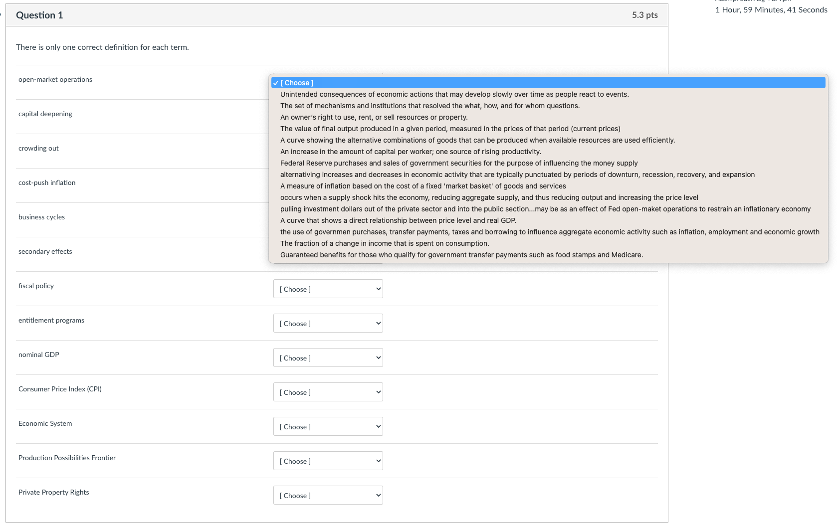 Solved [ Choose ] Unintended consequences of economic | Chegg.com