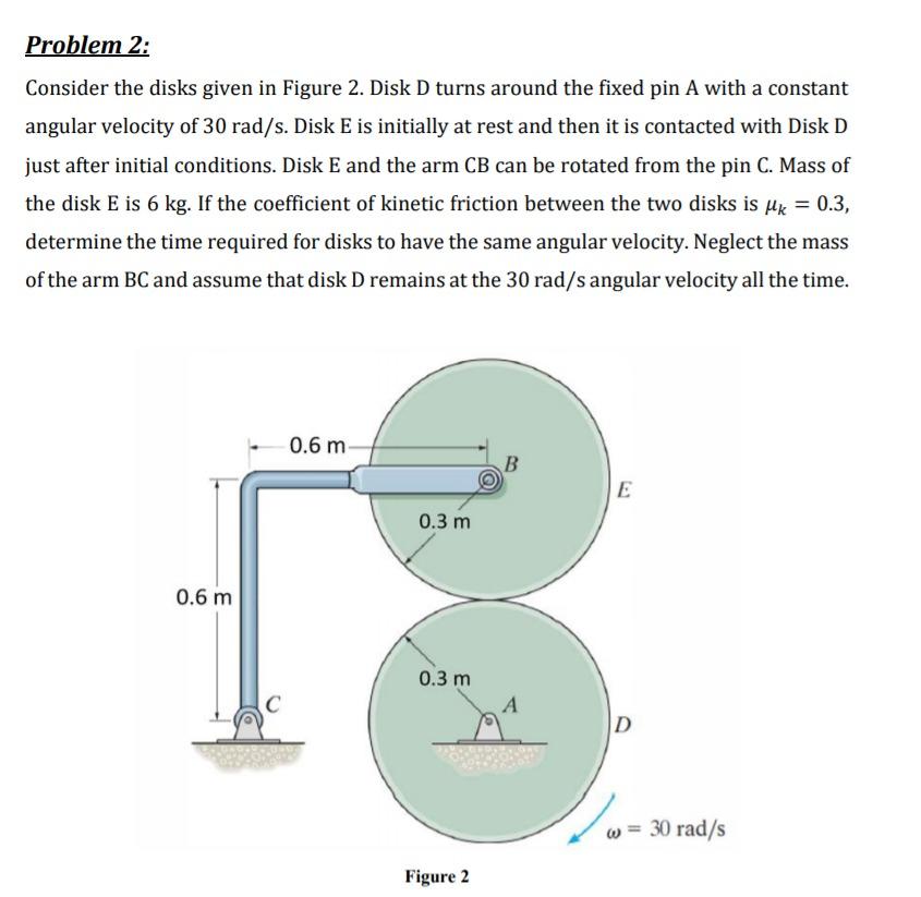 Solved Problem 2: Consider the disks given in Figure 2. Disk | Chegg.com