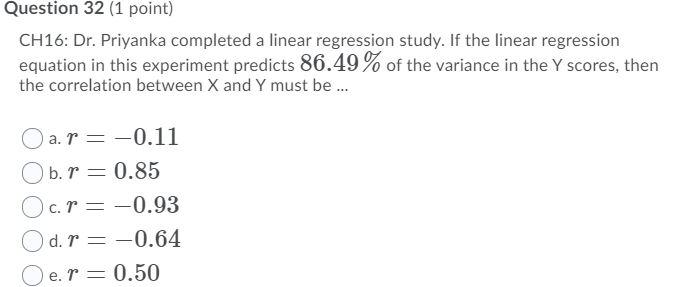 Solved Question 32 (1 point) CH16: Dr. Priyanka completed a | Chegg.com